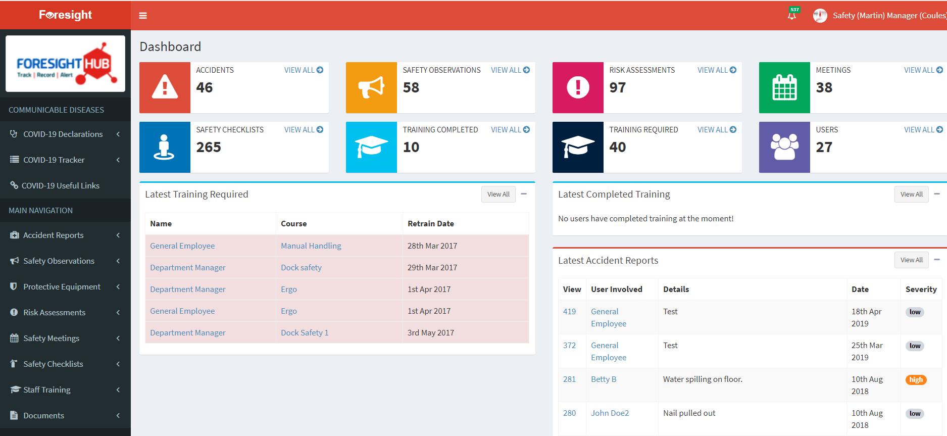 Home Foresight Hub Online Health And Safety Software